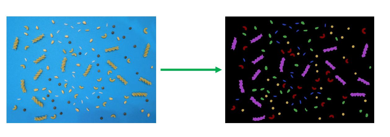 Using Linear Discriminant Analysis To Classify Image Particles Ed Cms